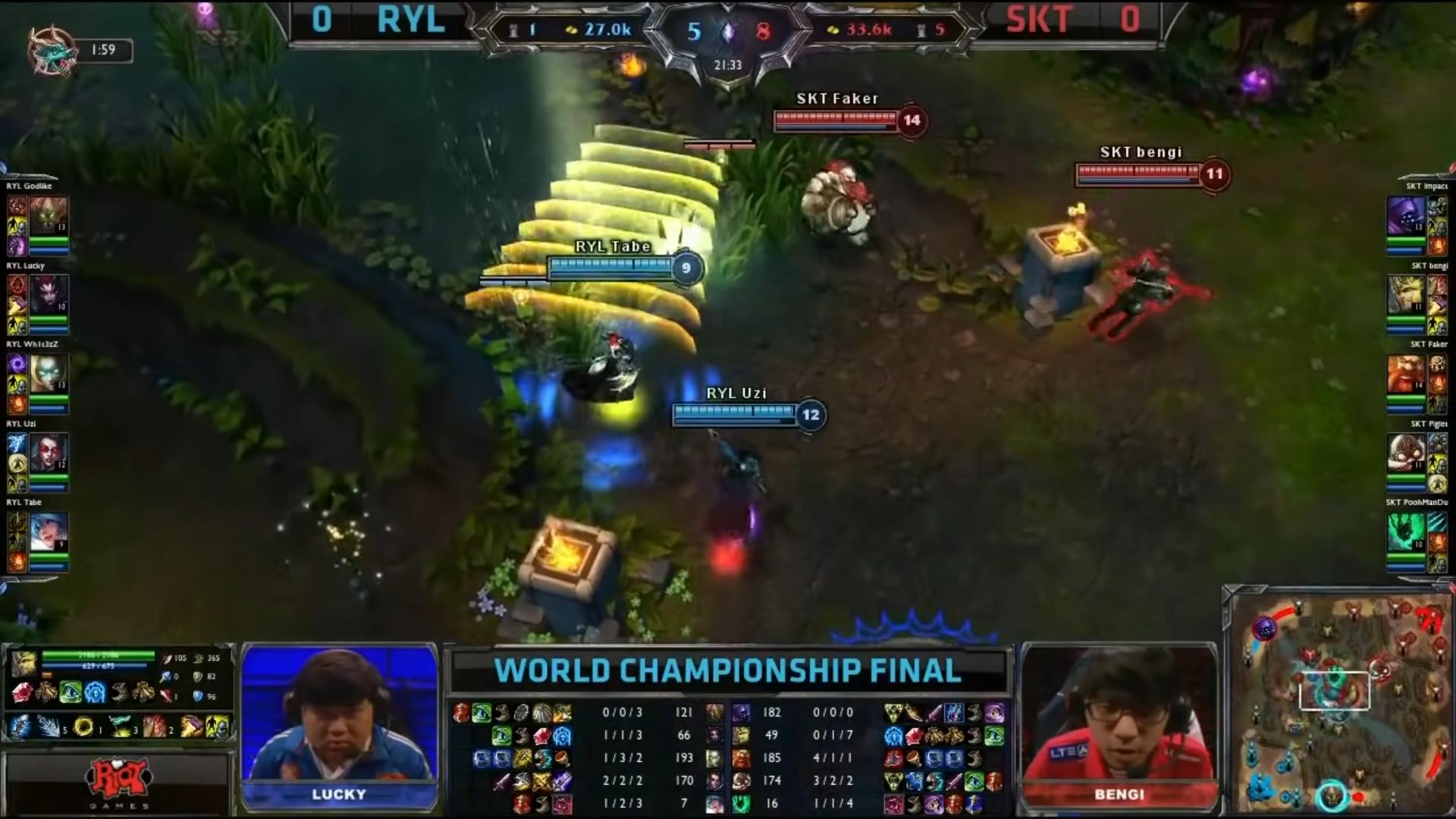 5 trang bị LMHT bị xóa bỏ được cộng đồng nhớ tới nhiều nhất